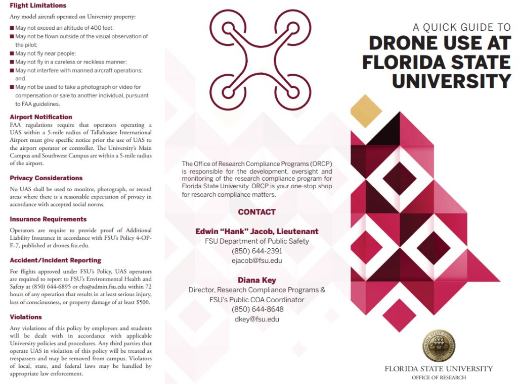 Can I Fly a Drone in Florida? (State & Local Laws)| sky eagle drone